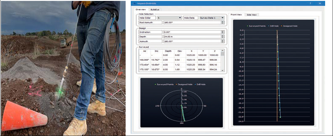 RSダイナミックス